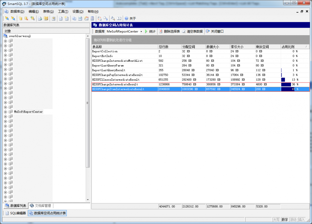 各种主流 Sqlserver 迁移到 Mysql 工具对比 程序师 程序员、编程语言、软件开发、编程技术