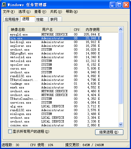 各种主流 Sqlserver 迁移到 Mysql 工具对比 程序师 程序员、编程语言、软件开发、编程技术 