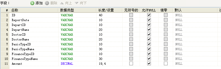 各种主流 Sqlserver 迁移到 Mysql 工具对比 程序师 程序员、编程语言、软件开发、编程技术 