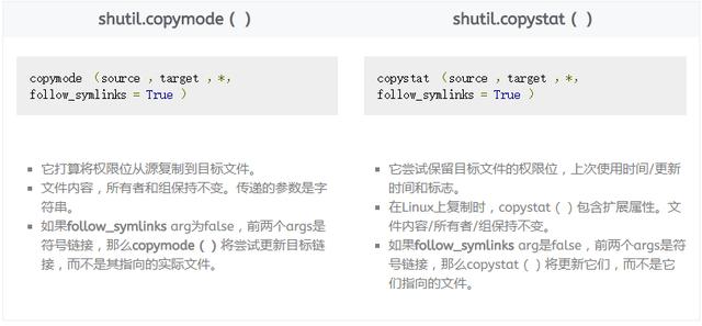 用python复制文件的九种方法 程序师 程序员、编程语言、软件开发、编程技术
