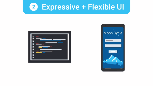 谷歌Flutter跨平台应用开发SDK迎来首个发行预览版本 | 程序师 - 程序员、编程语言、软件开发、编程技术